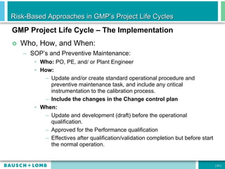 Risk-Based Approaches in GMP’s Project Life Cycles | PPT