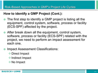Risk-Based Approaches in GMP’s Project Life Cycles | PPT