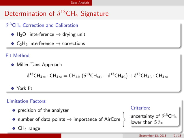 Characterisation of 13CH4 source signatures from methane sources in ...