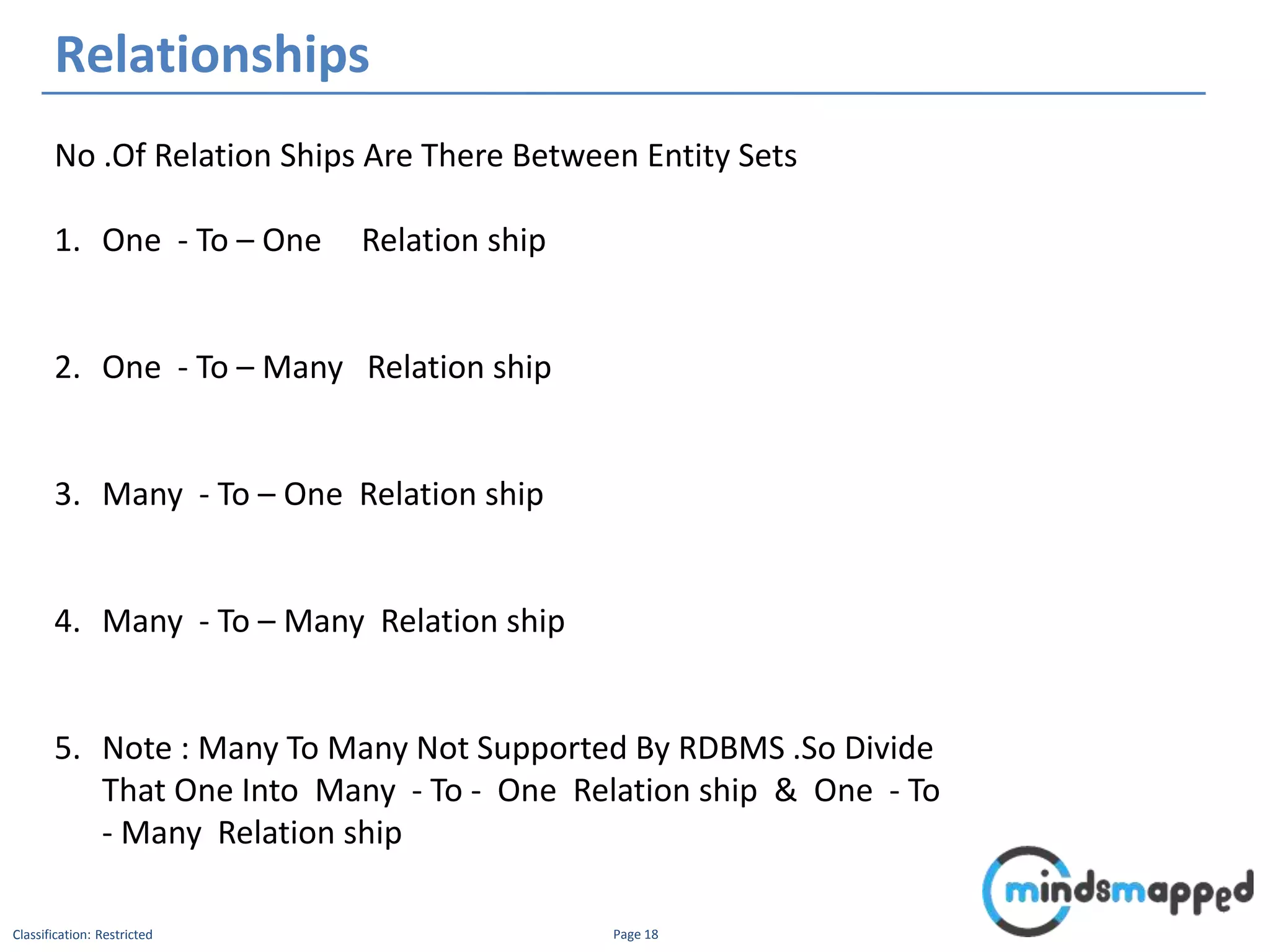 Workflow Diagram | PPSX