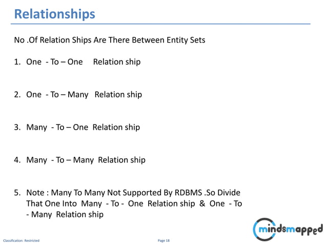 Workflow Diagram | PPT