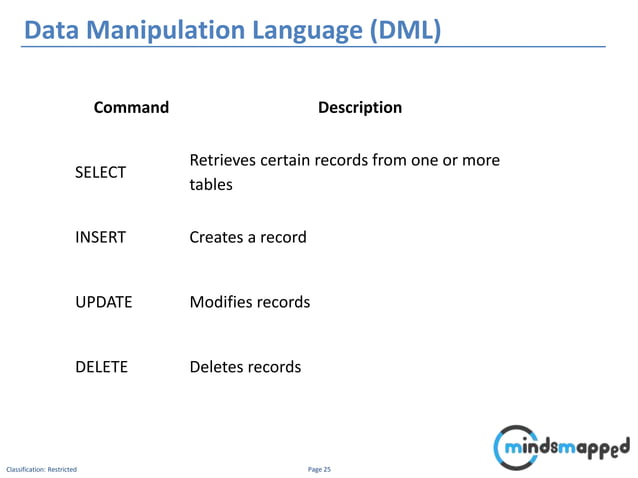 Workflow Diagram | PPT