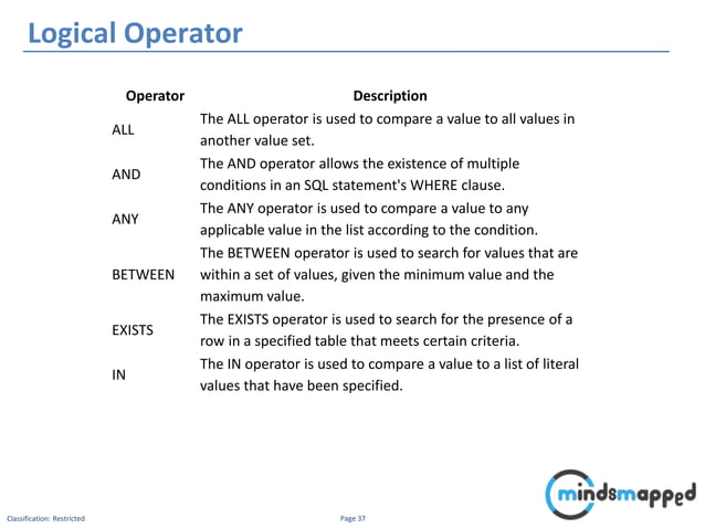 Workflow Diagram | PPT