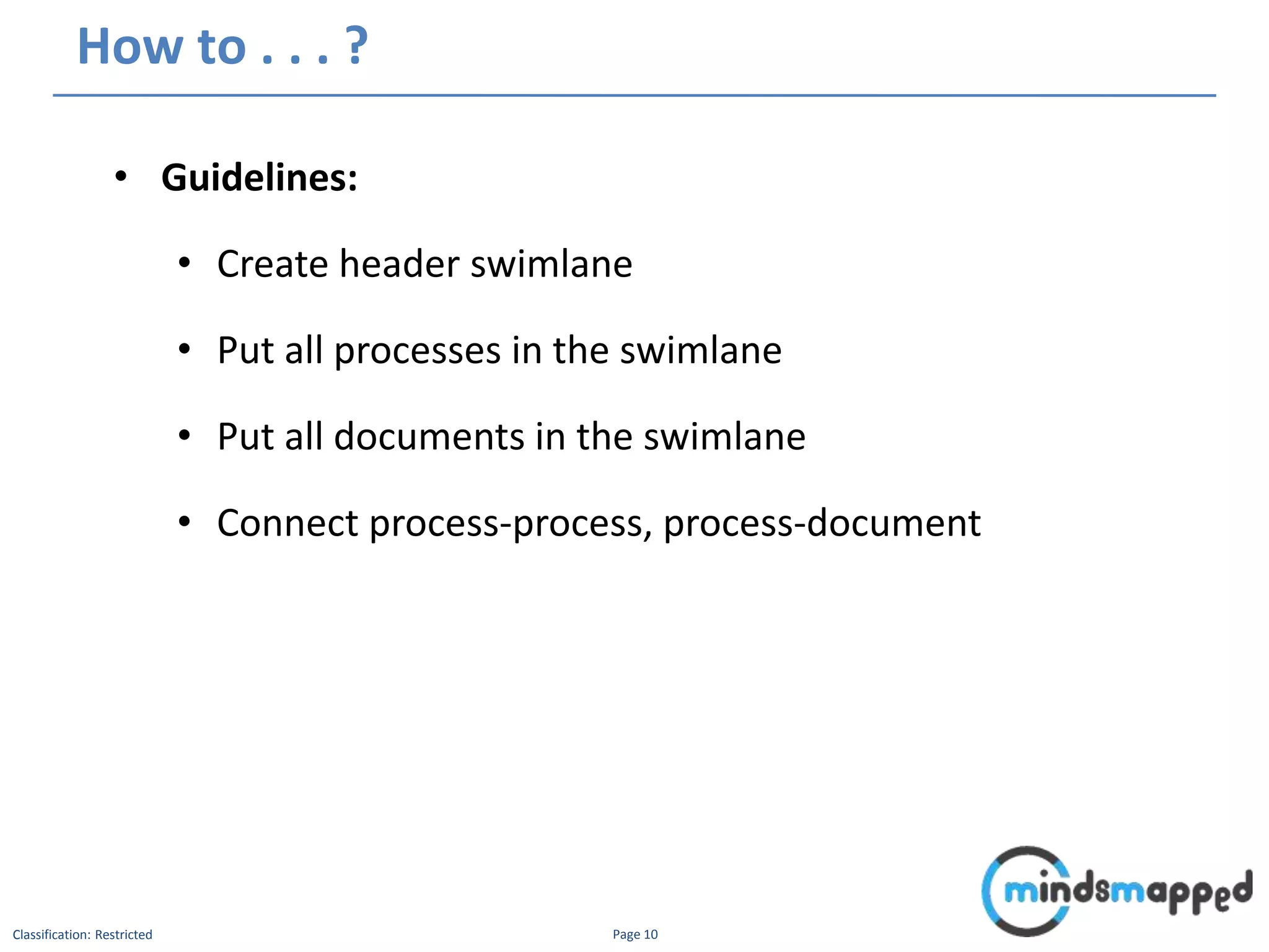 Workflow Diagram | PPSX