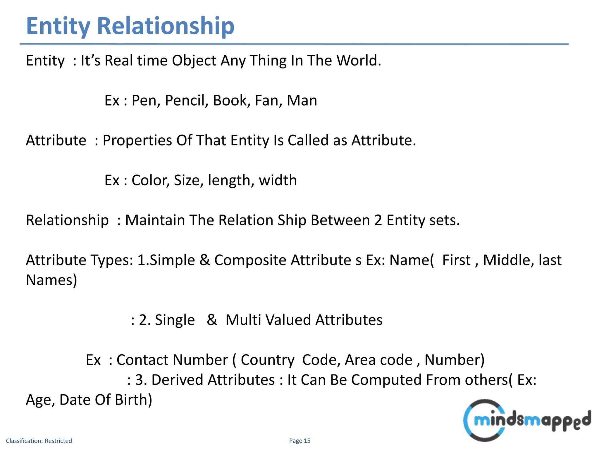 Workflow Diagram | PPSX