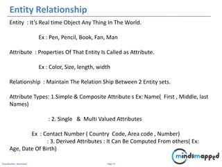 Workflow Diagram | PPSX