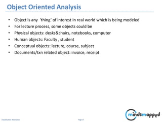 Workflow Diagram | PPSX