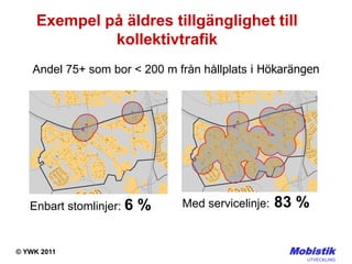 Session 14 Yngve Westerlund | PDF