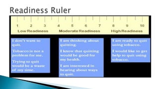Session 15--Assessing Readiness for Change | PPT