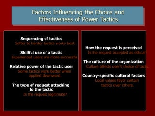 Session 15-16 POWER AND POLITICS.ppt