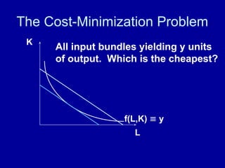 PPT on production analysis. What is Production Analysis. | PPT
