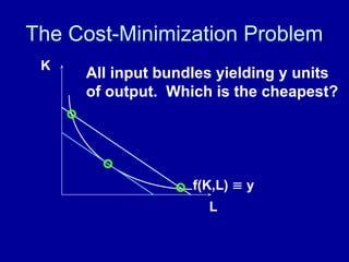 PPT on production analysis. What is Production Analysis. | PPT