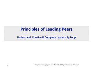 Leadership Session 10 | PDF | Career Advice | Careers