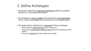 Fundamentals of Software Engineering | PPT