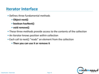 Collections - Array List | PPSX | Programming Languages | Computing