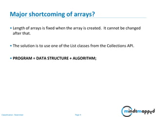 Collections - Array List | PPSX | Programming Languages | Computing