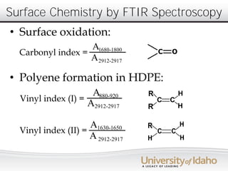 Session 15 ic2011 wei | PPT