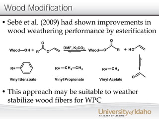 Session 15 ic2011 wei | PPT