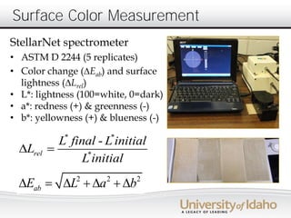 Session 15 ic2011 wei | PPT