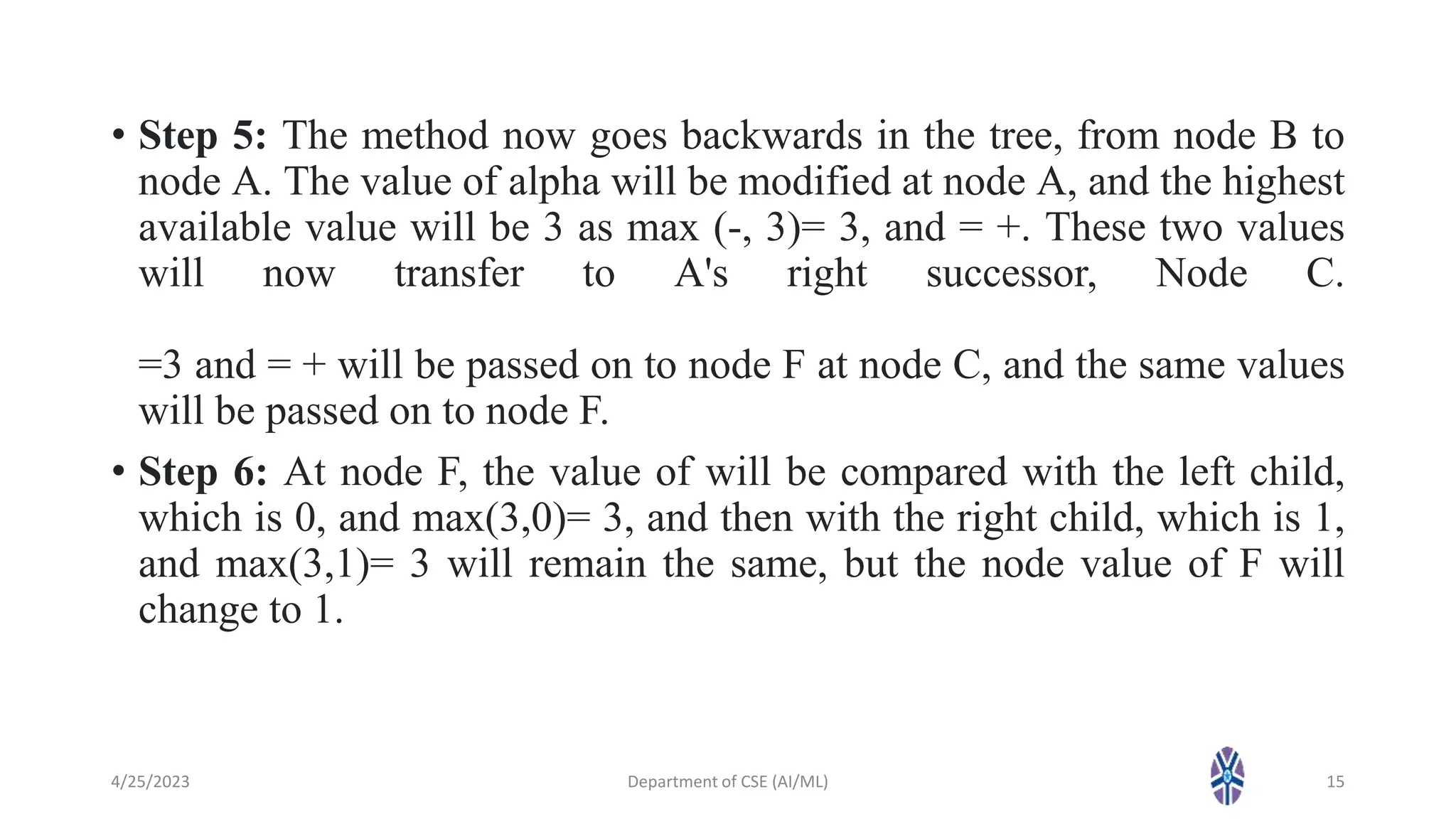 AI_Session 15 Alpha–Beta Pruning.pptx