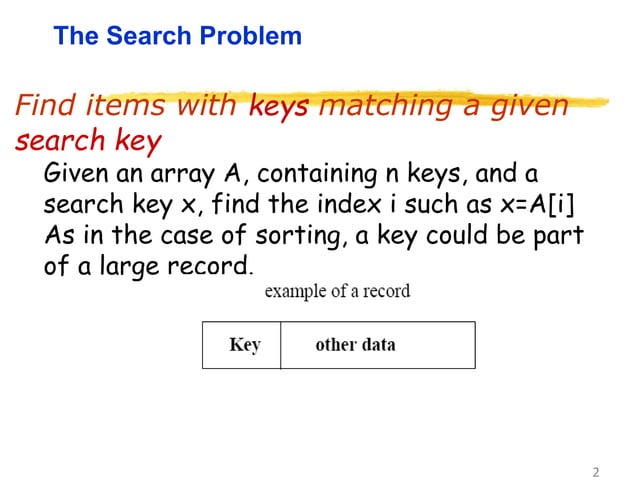 session 15 hashing.pptx