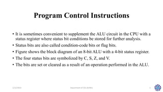 CS304PC:Computer Organization and Architecture Session 15 program ...
