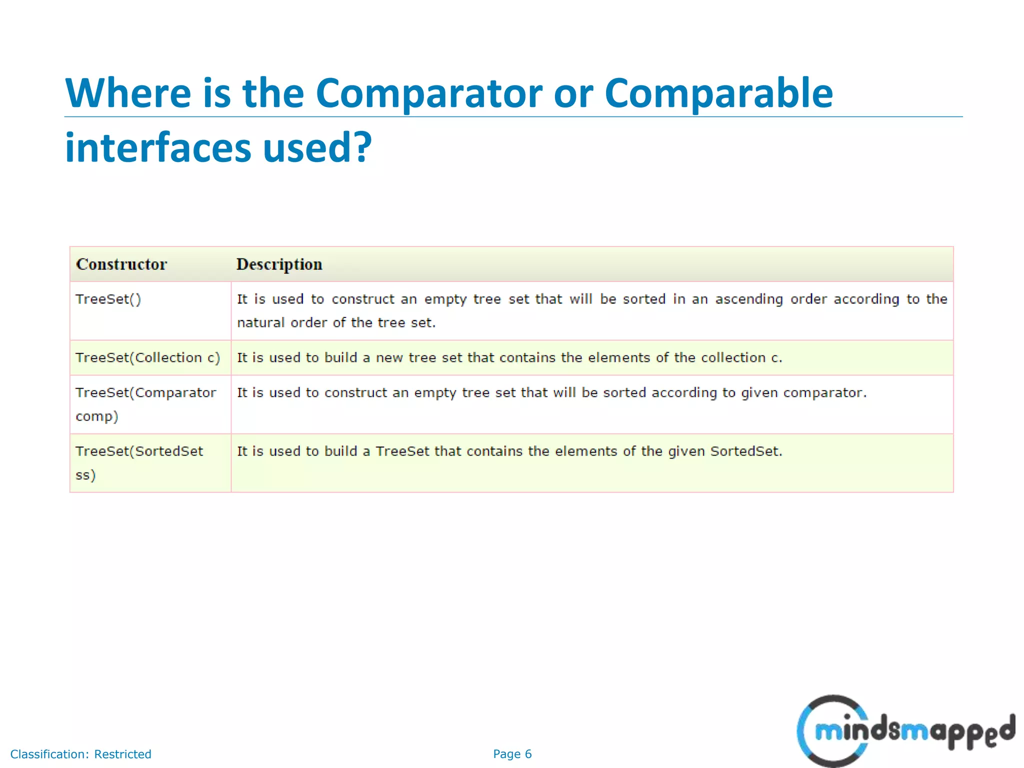 Collections - Sorting, Comparing Basics | PPSX | Programming Languages | Computing