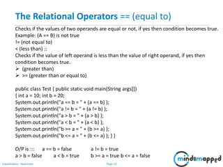 Overview of Java | PPT