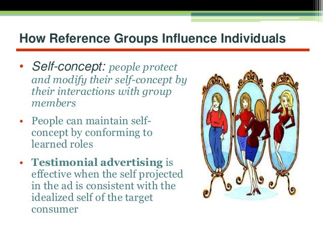 Reference Groups