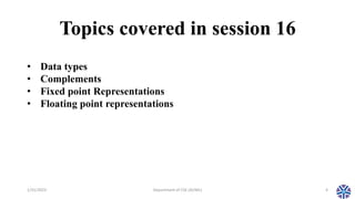 CS304PC:Computer Organization and Architecture Session 16 data Representation .pptx