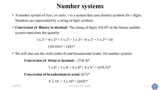 CS304PC:Computer Organization and Architecture Session 16 data ...