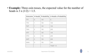 AI_Session 16 imperfect Real time decisons .pptx