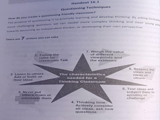 Questioning techniques in classroom while teaching | PPTX