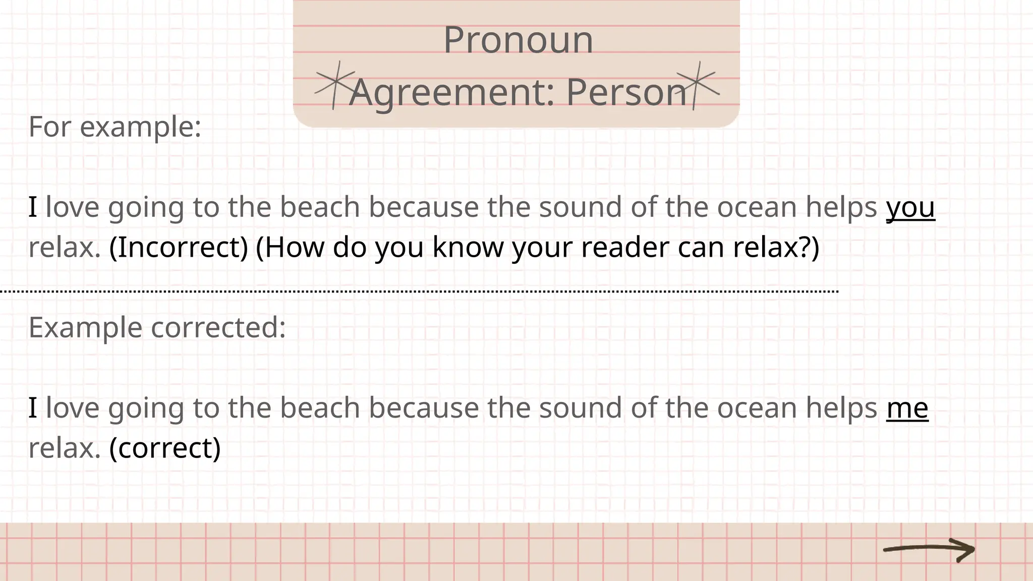 Session 1 and 2-Noun and pronoun agreementm, Reference and cases.pptx