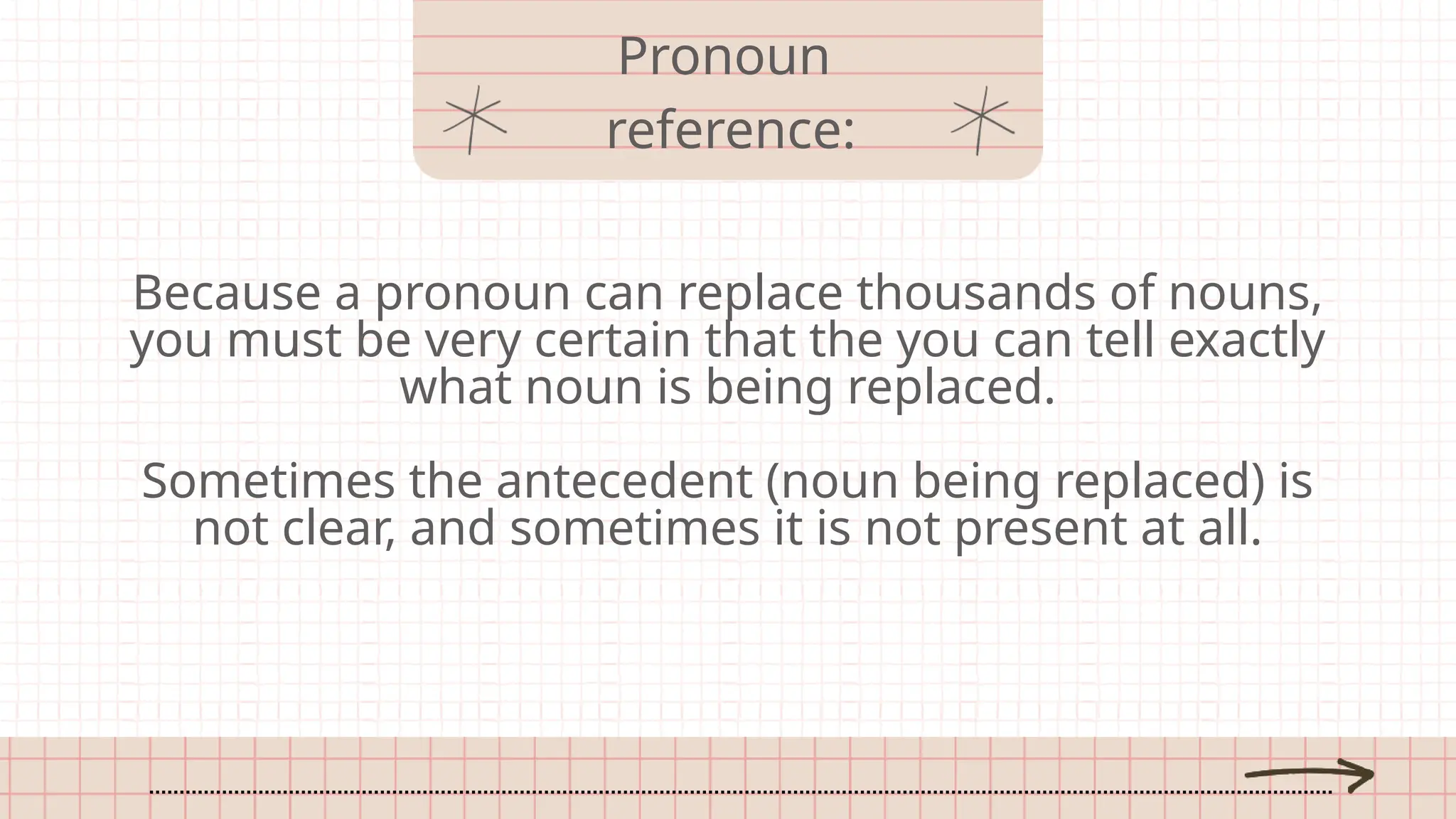 Session 1 and 2-Noun and pronoun agreementm, Reference and cases.pptx