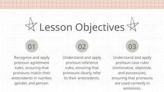 Session 1 and 2-Noun and pronoun agreementm, Reference and cases.pptx