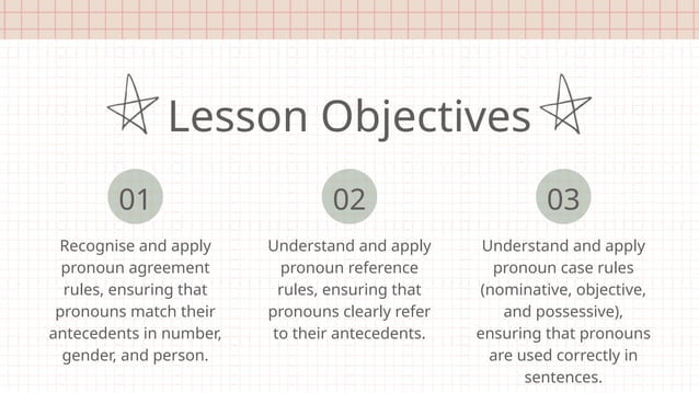 Session 1 and 2-Noun and pronoun agreementm, Reference and cases.pptx