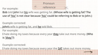 Session 1 and 2-Noun and pronoun agreementm, Reference and cases.pptx