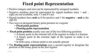 CS304PC:Computer Organization and Architecture Session 17 Complements ...
