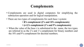 CS304PC:Computer Organization and Architecture Session 17 Complements and fixed points ...