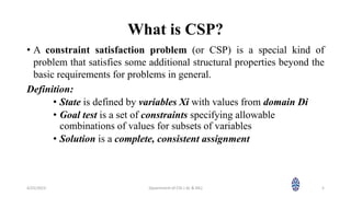 AI_Session 17 CSP.pptx