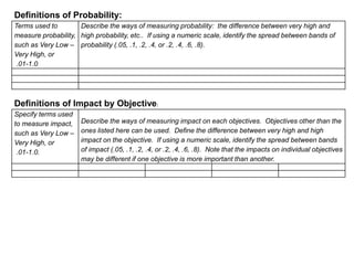 Session 18 4th edition PMP | PPTX