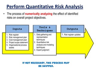 Session 18 -2 PMP 4th edition | PPT