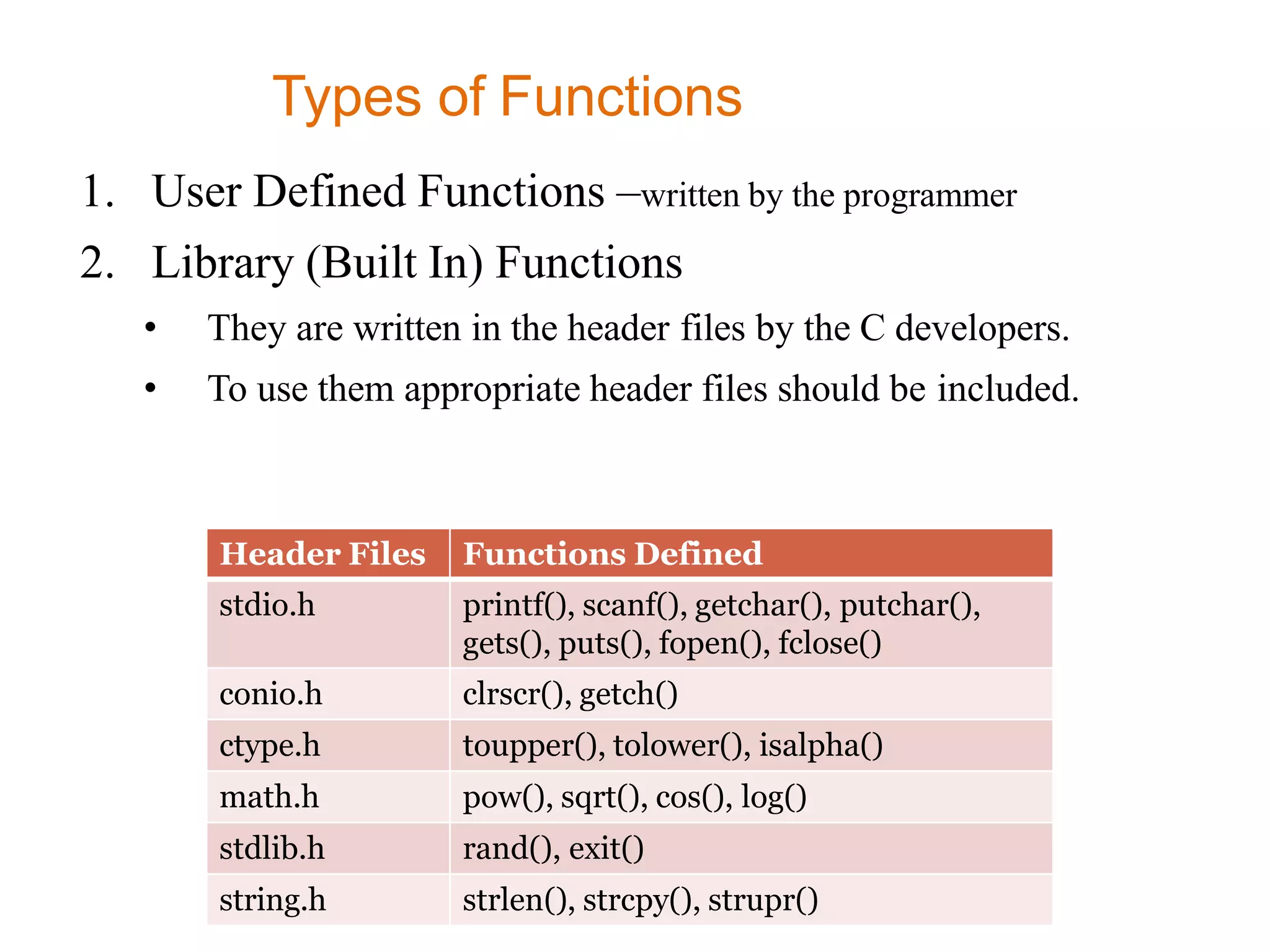 Functions | PPTX