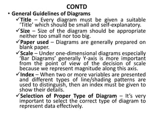 diagrams theory | PPT