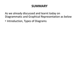 diagrams theory | PPT