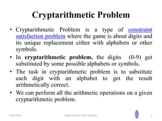 AI_Session 18 Cryptoarithmetic problem.pptx