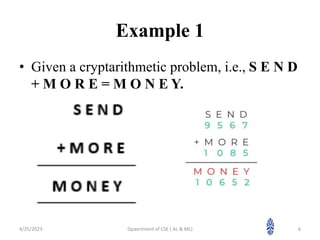 AI_Session 18 Cryptoarithmetic problem.pptx