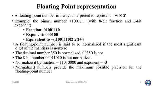 CS304PC:Computer Organization and Architecture session 18 floating point resentation.pptx ...