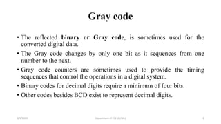 CS304PC:Computer Organization and Architecture session 18 floating ...